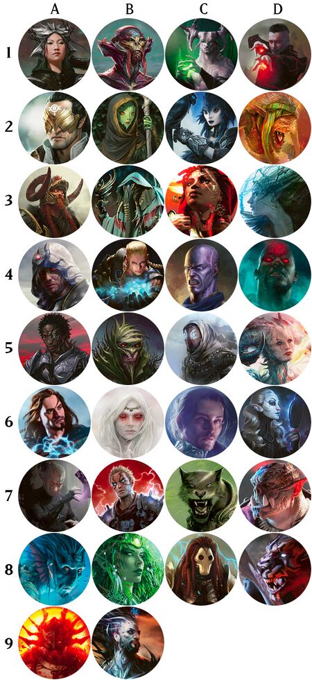List of planeswalker characters - Magic: The Gathering Wiki