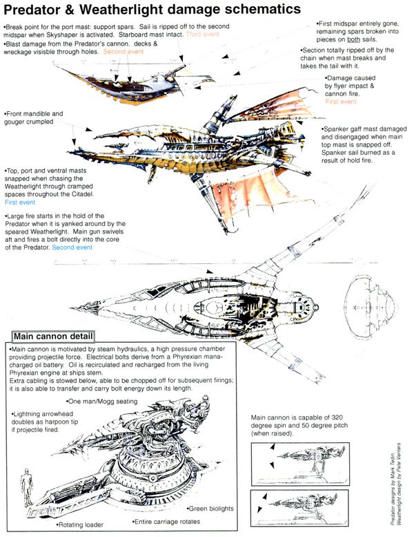 Predator - Magic: The Gathering Wiki