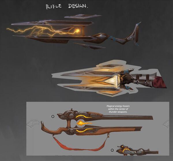 Thunder Junction - Magic: The Gathering Wiki