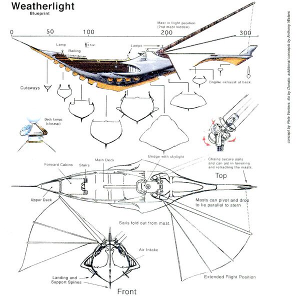 Skyship Weatherlight - Magic: The Gathering Wiki